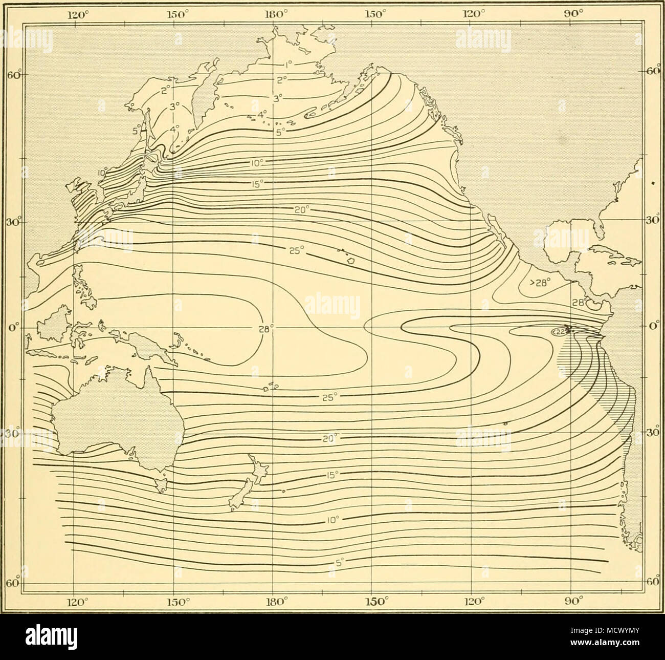 . Fig. 68. The limits of the Peru Coastal Current based on the ...