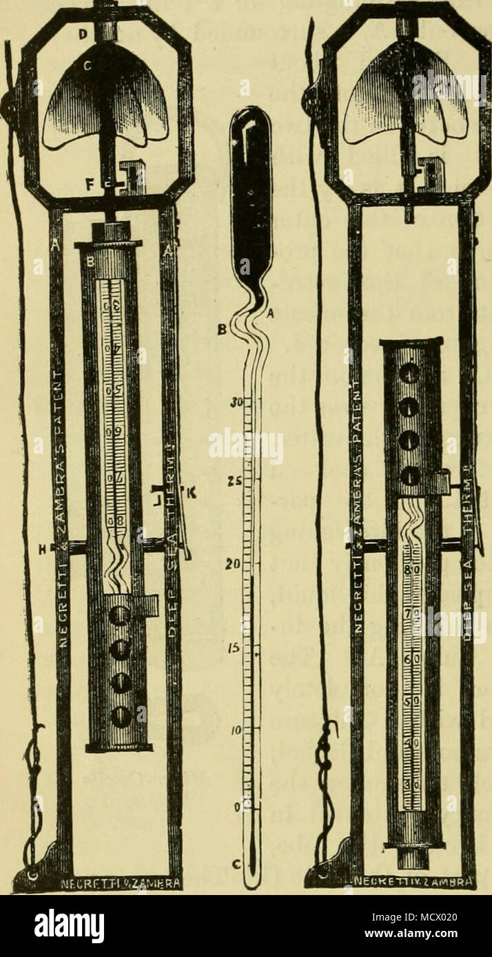 . rtg.l. Flff.9. Fig. 2. mercury indicating the temperature on the ...