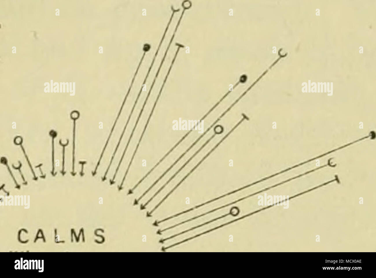 Spr 1 hi-res stock photography and images - Alamy