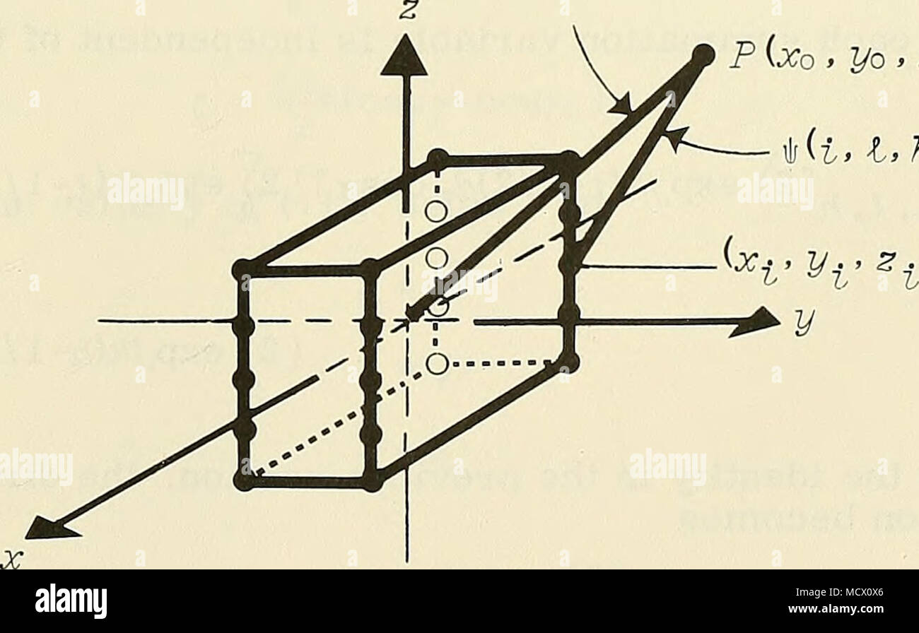 . Figure 6. Source and elements of a rectangular parallelepiped. 21 ...
