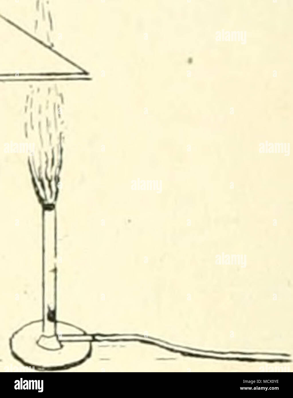 . Fig. II. Plate for heating blood preparations. A, copper plate; C ...