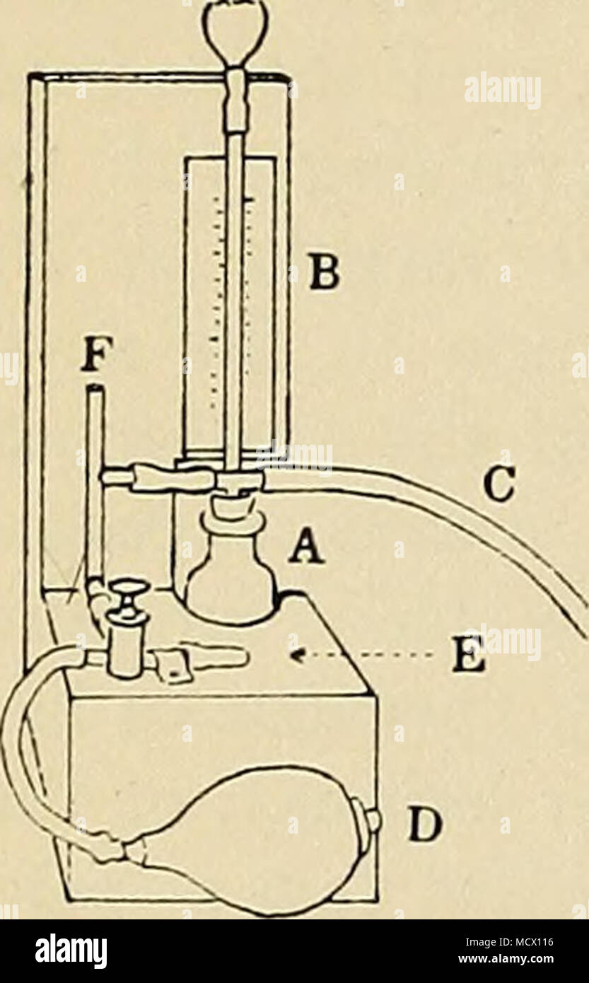. J'igr-36. Laboratory form of Riva-Rocci in- strument. A, reservoir of ...