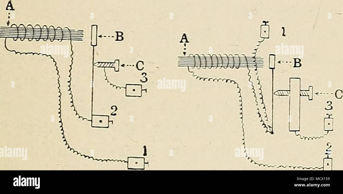 Fig. 8. Scheme of electrical connections of primary coil in two forms ...