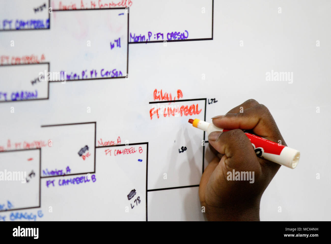 The tracking board gets updated with the winning competitors during ...