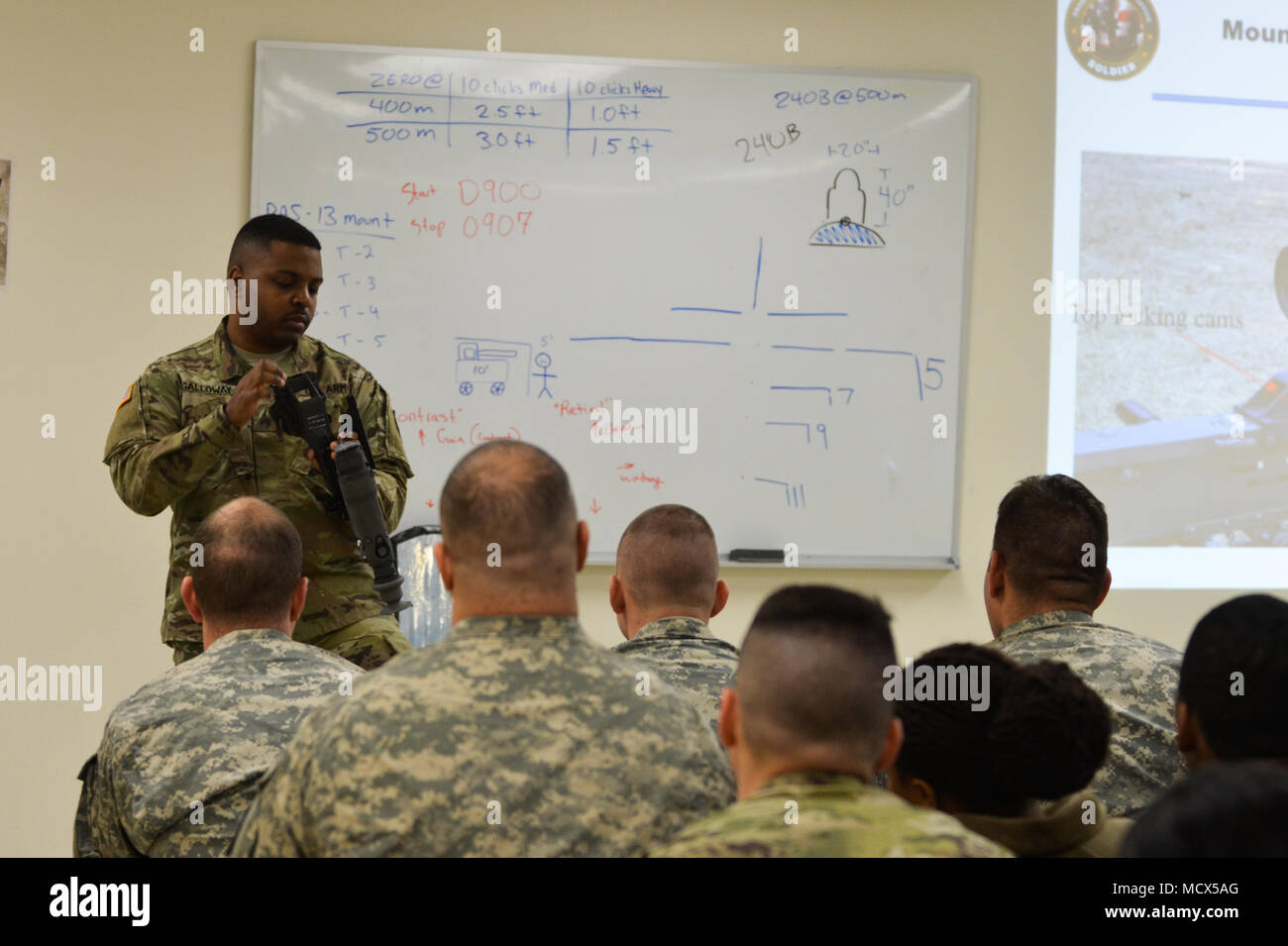U.S. Army Reserve Sgt. Travis Galloway, primary marksmanship instructor ...
