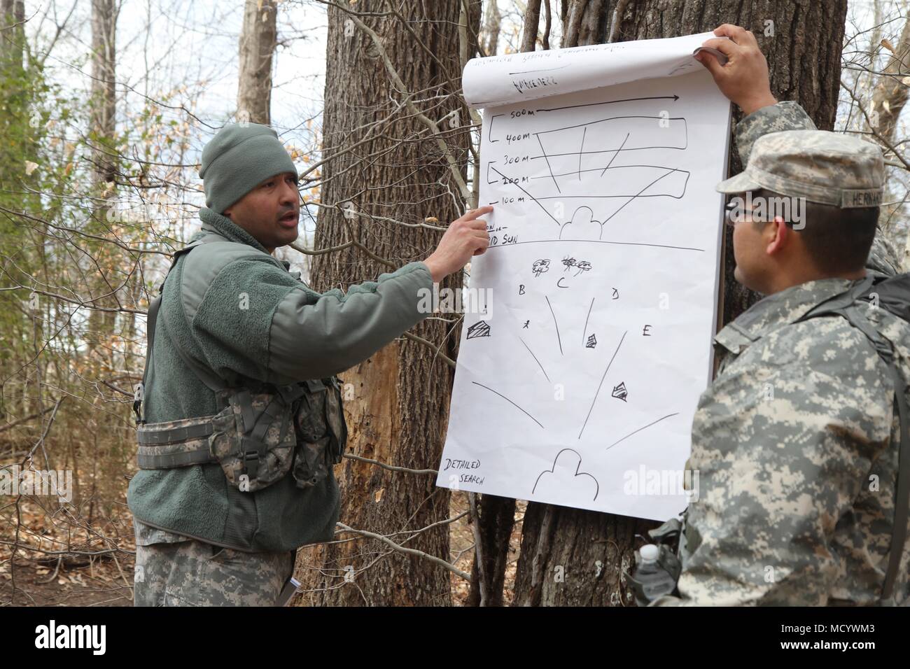 U.S. Army Reserve Soldiers Staff Sgt. Ramirez and Sgt. Hernandez ...