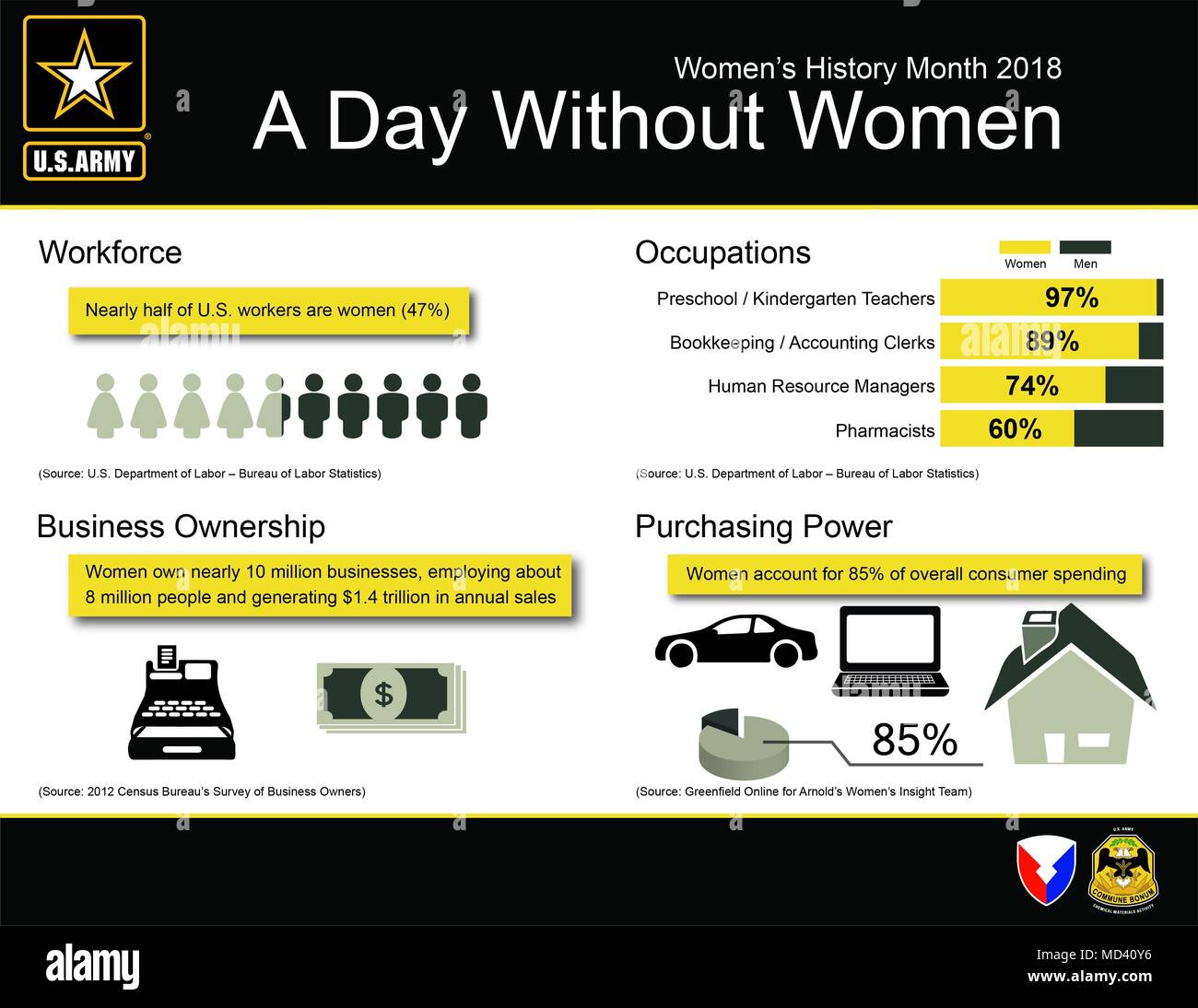 A woman's place is in the home, and in the workforce, and in the ...