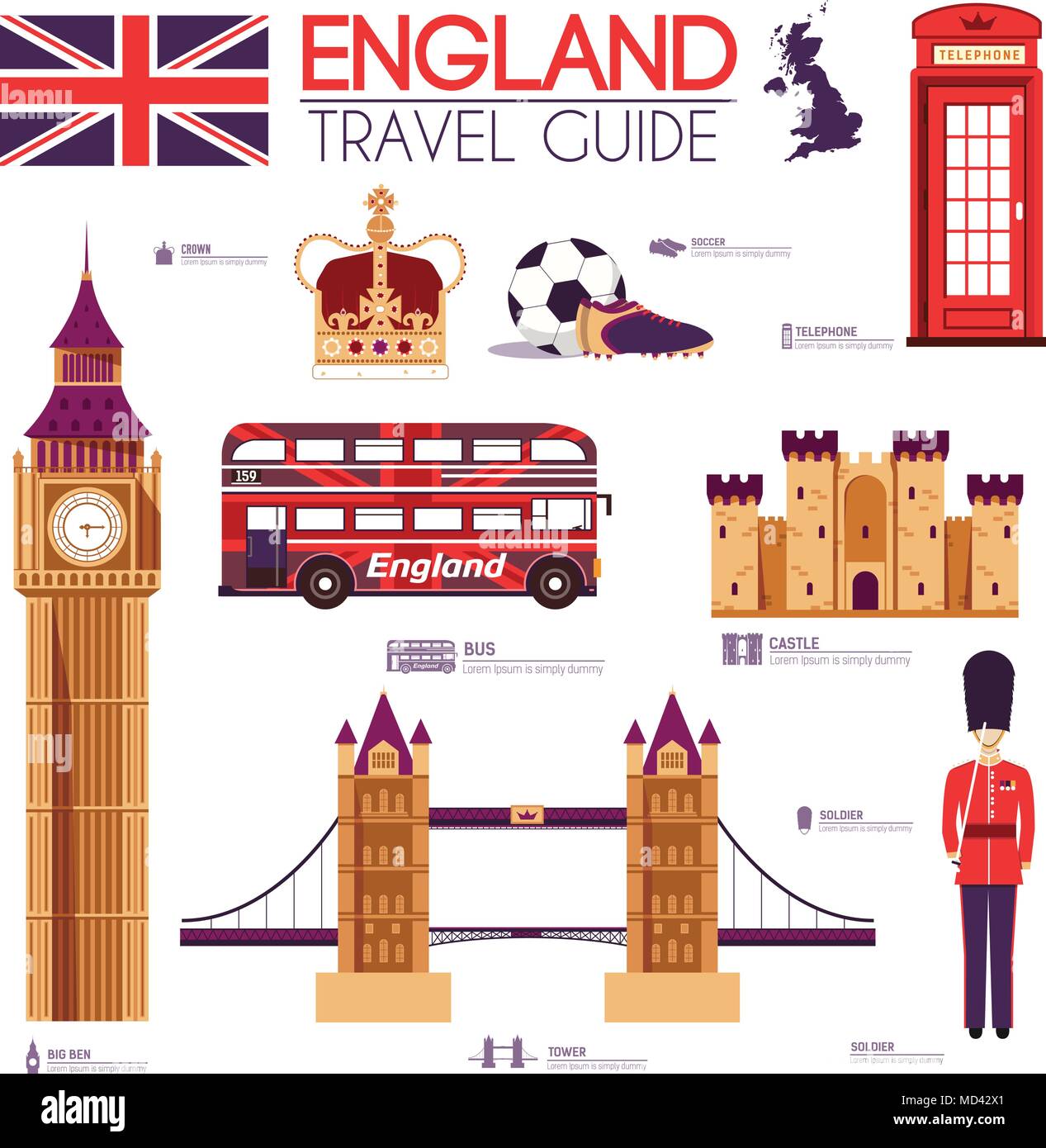 Country England travel vacation guide of goods, places and features ...