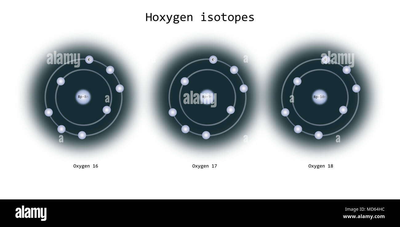 Hoxygen isotopes atomic structure - elementary particles physics theory ...