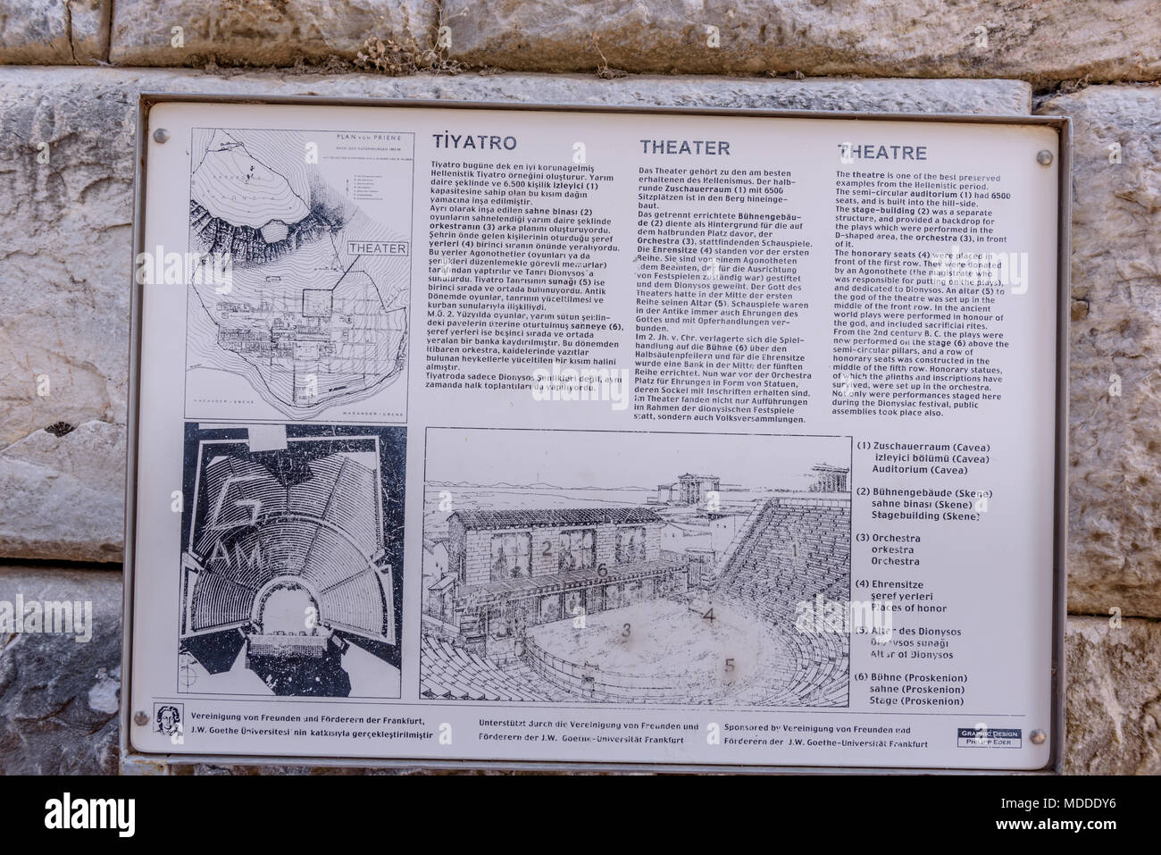 Signboard shows map of Ancient Greek City in Priene,Soke,Aydin,Turkey ...