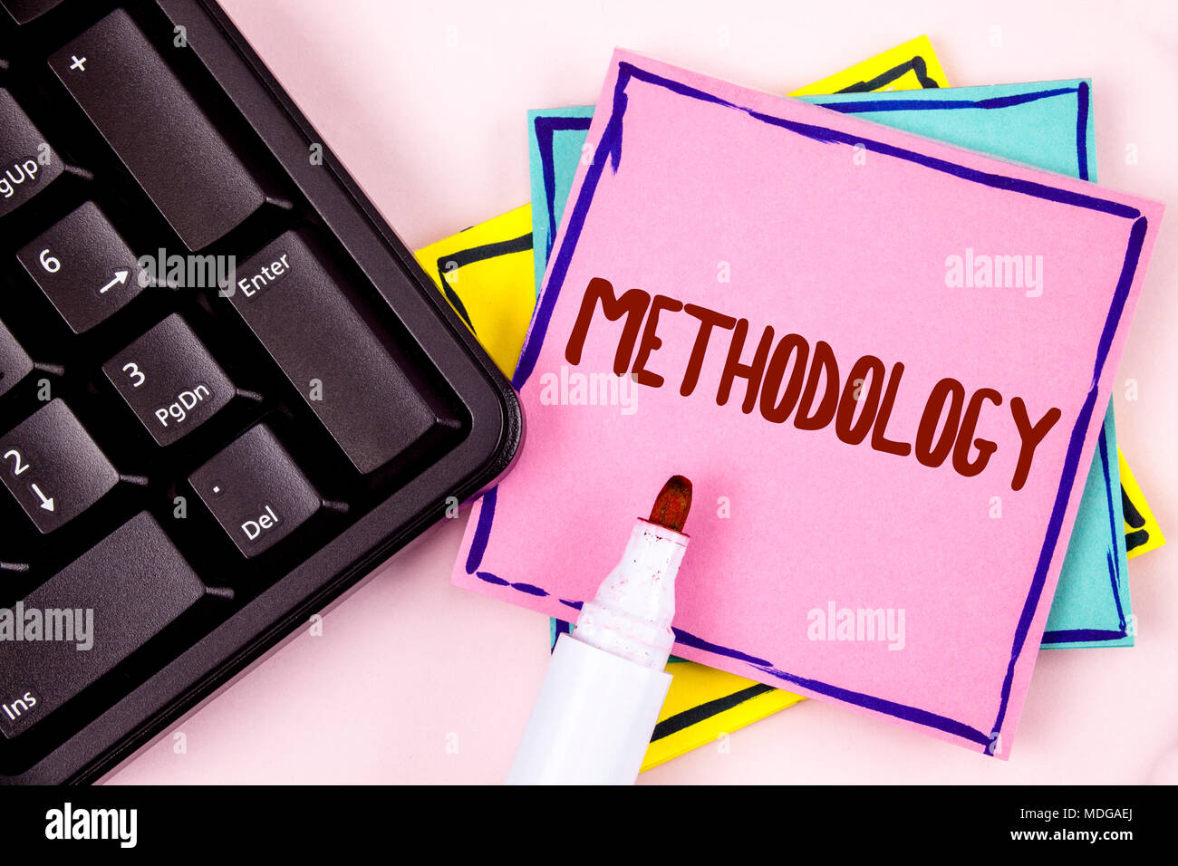Text sign showing Methodology. Conceptual photo System of Methods used ...