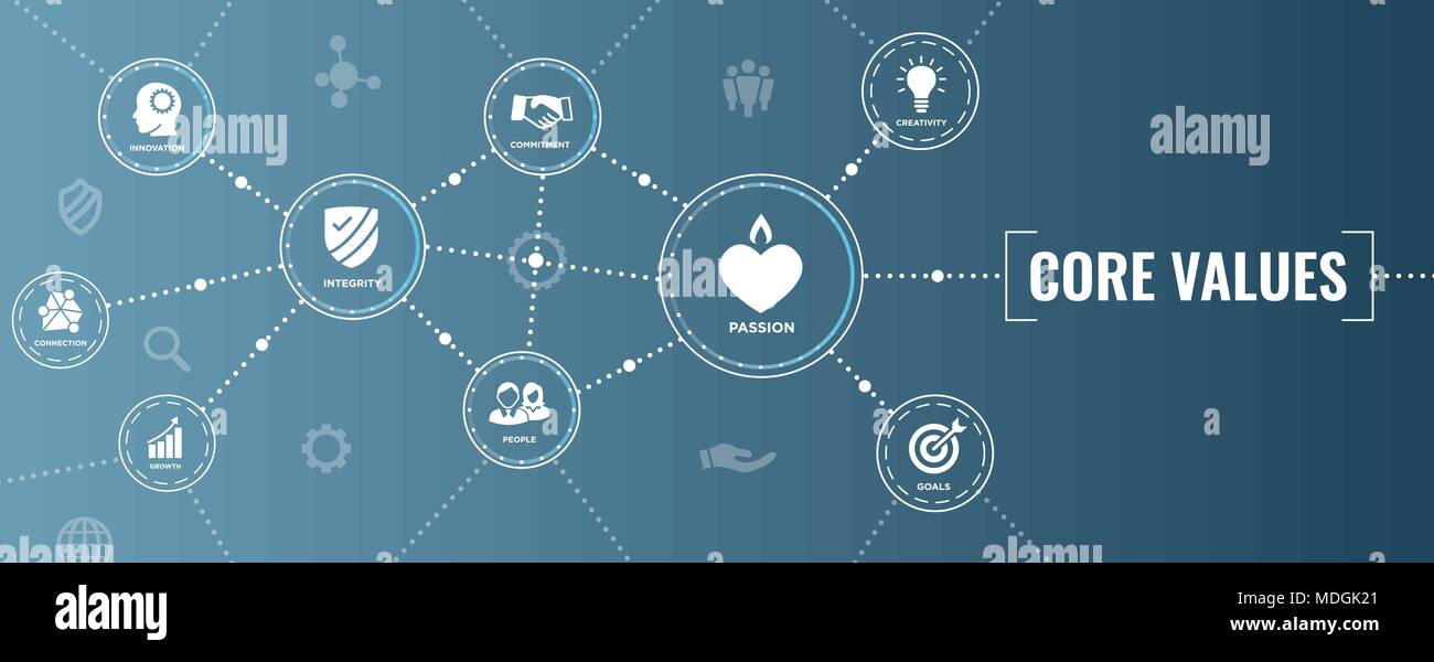 Core Values Outline Icon with person and collaborating / thinking ideas ...