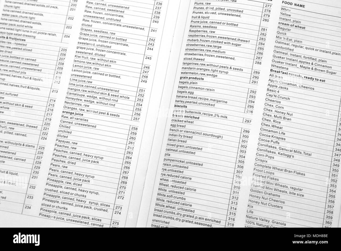 Index book hi-res stock photography and images - Alamy