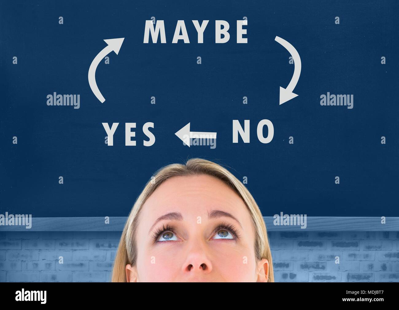 Woman thinking Yes No Maybe text with arrows graphic on blue background ...