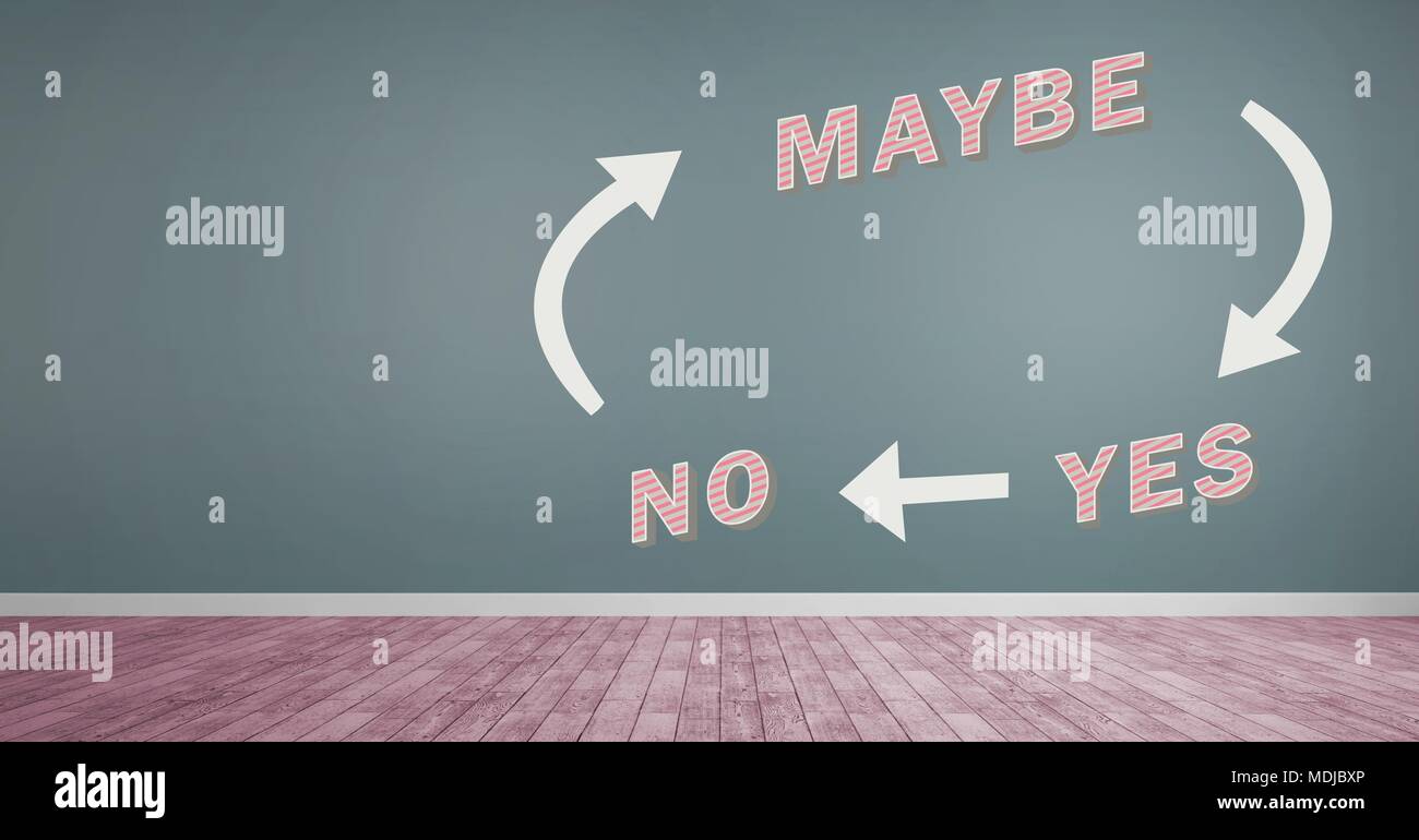 Yes No Maybe text with arrows graphic on wall Stock Photo - Alamy