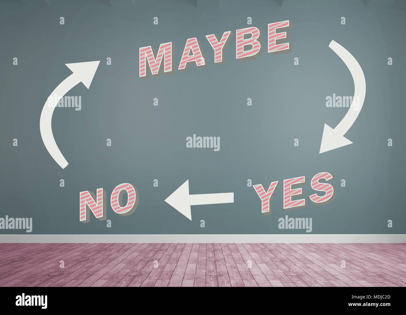 Yes No Maybe text with arrows graphic on wall Stock Photo - Alamy