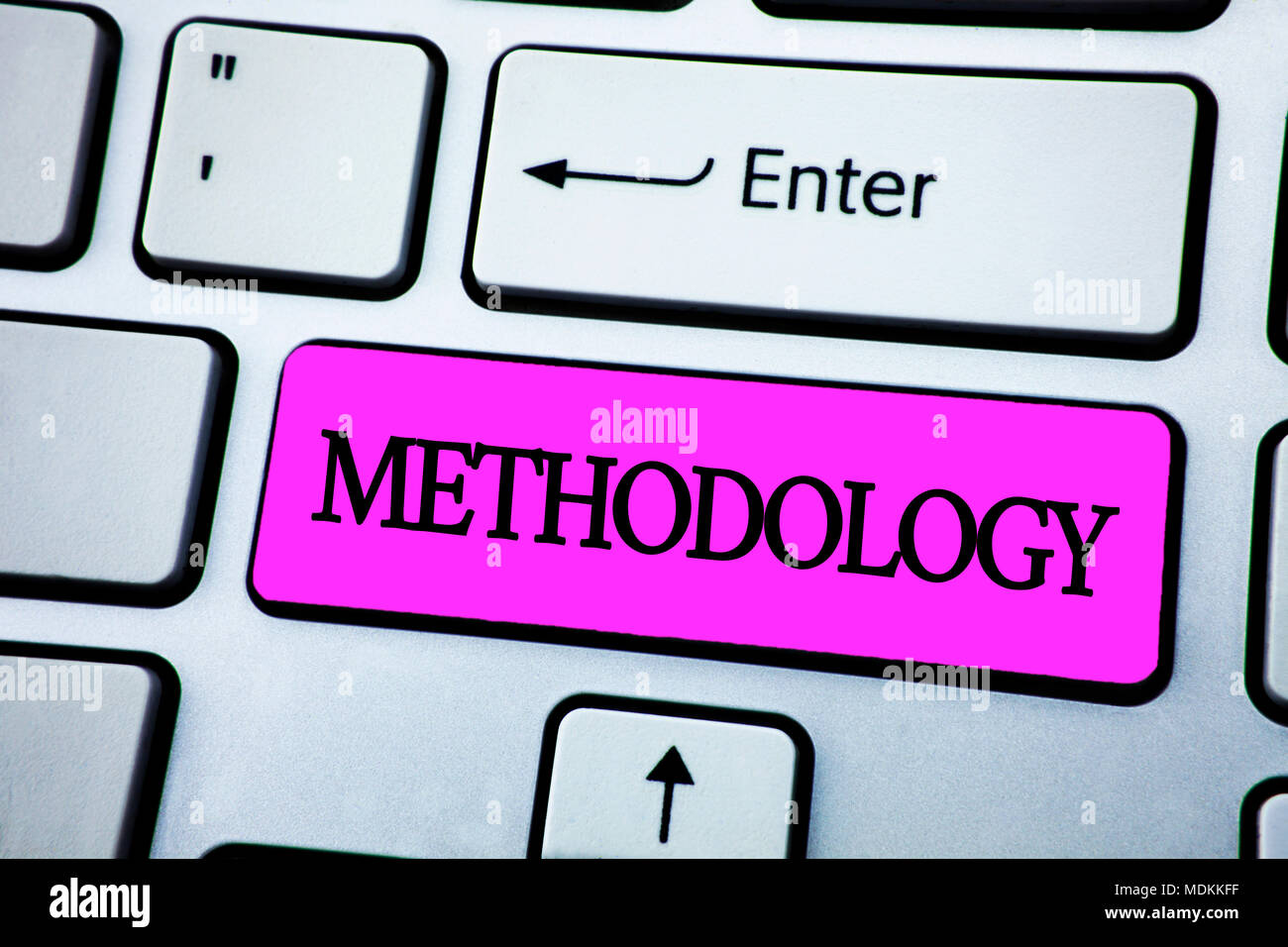 Text sign showing Methodology. Conceptual photo System of Methods used ...