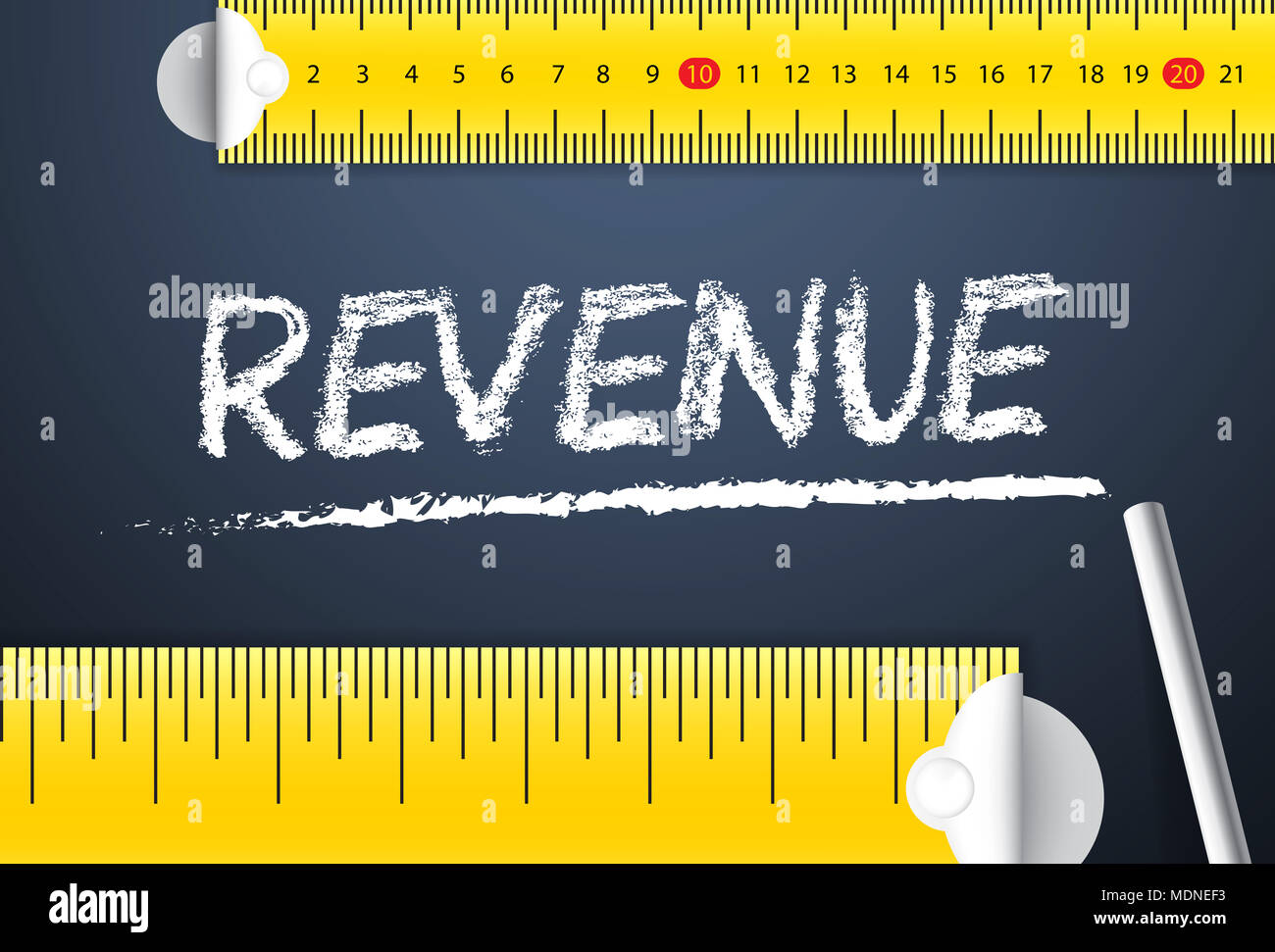 Measuring business or project revenue. Various way of measurement of ...