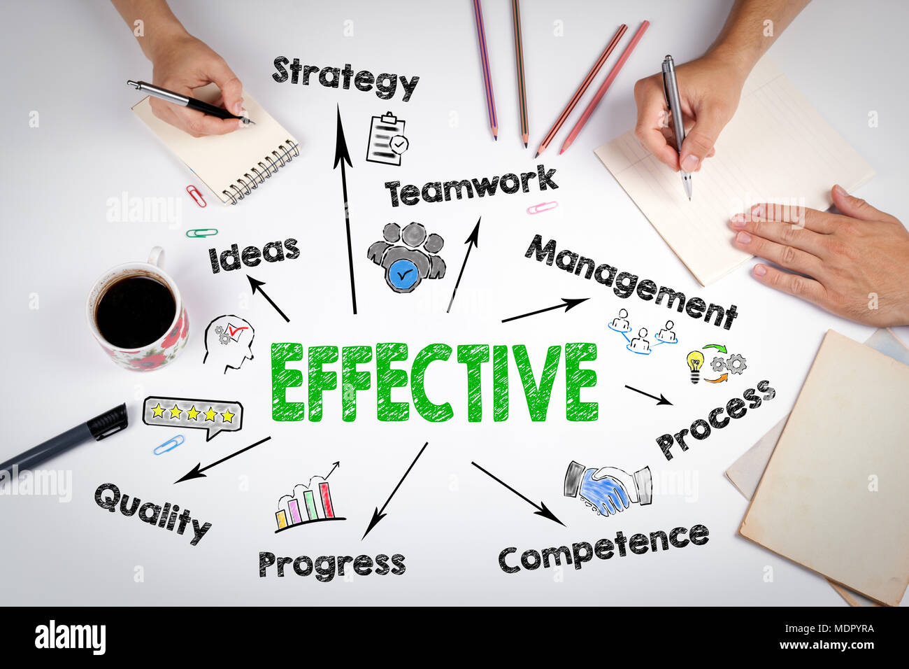 Effective Concept. The meeting at the white office table Stock Photo - Alamy