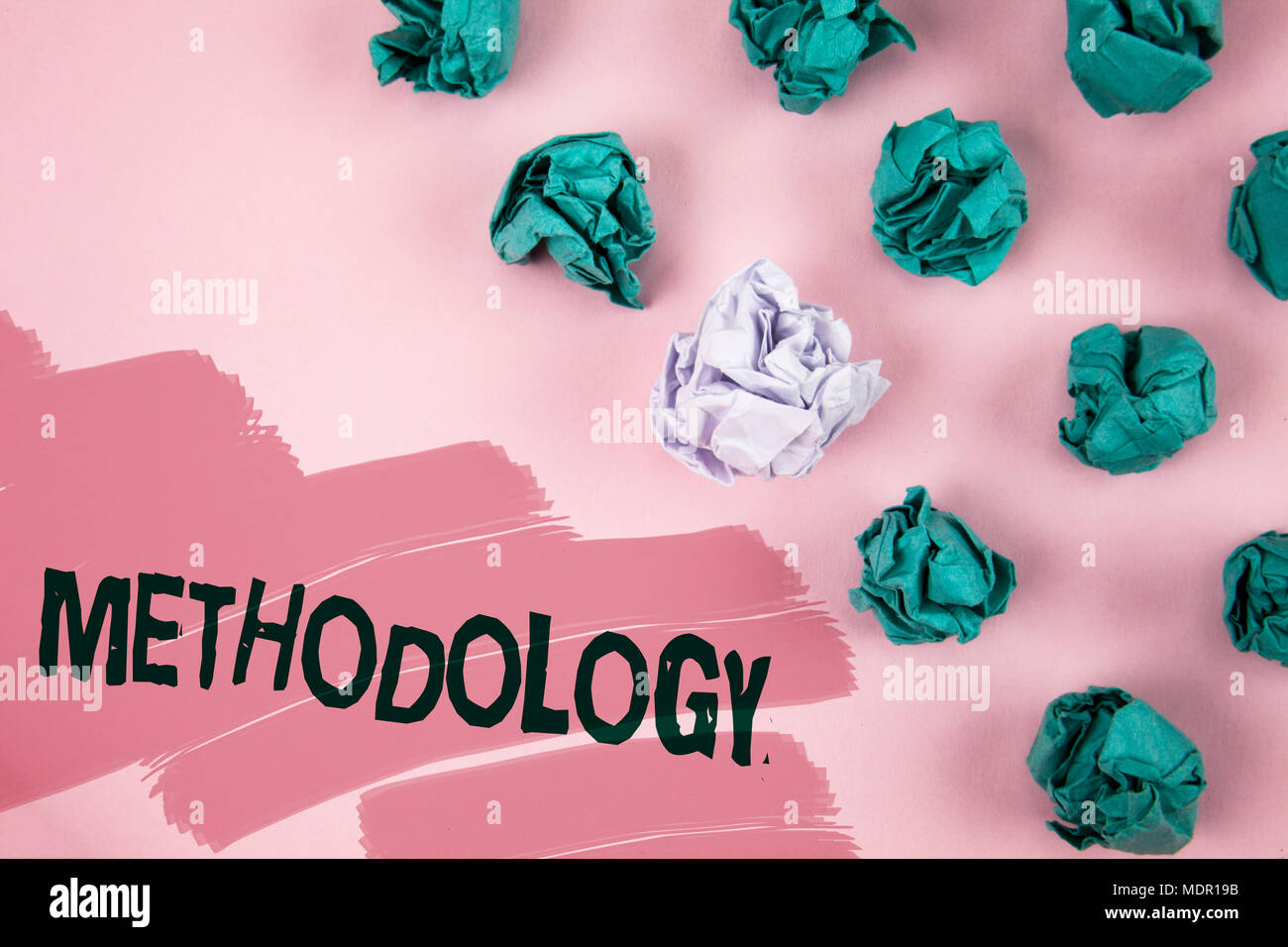 Handwriting text Methodology. Concept meaning System of Methods used in ...