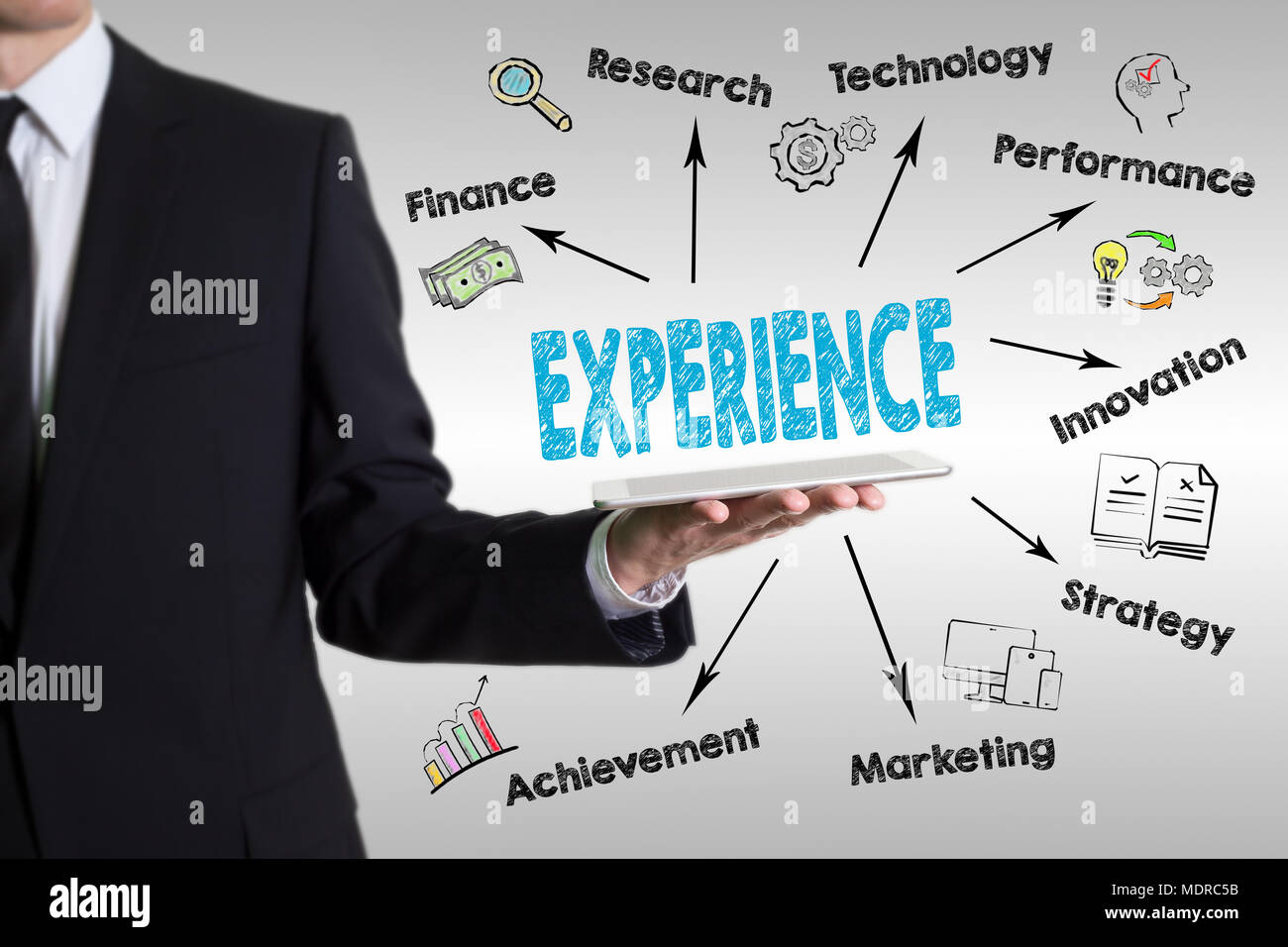 Customer experience training hi-res stock photography and images - Alamy