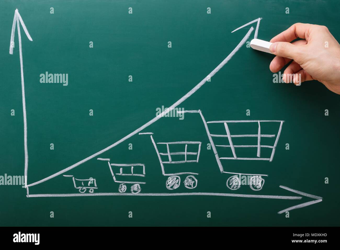 Human Hand Drawing Graph On Chalkboard Showing Increasing Shopping Cart ...