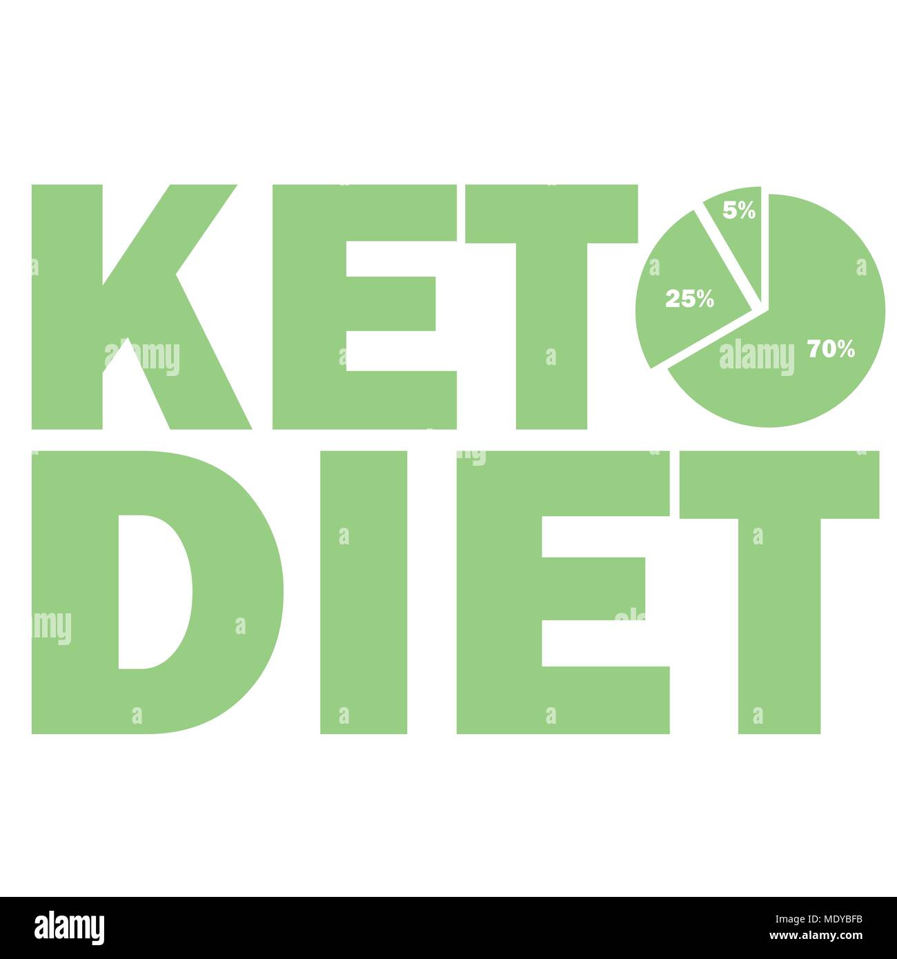 Low fat high protein Stock Vector Images - Alamy