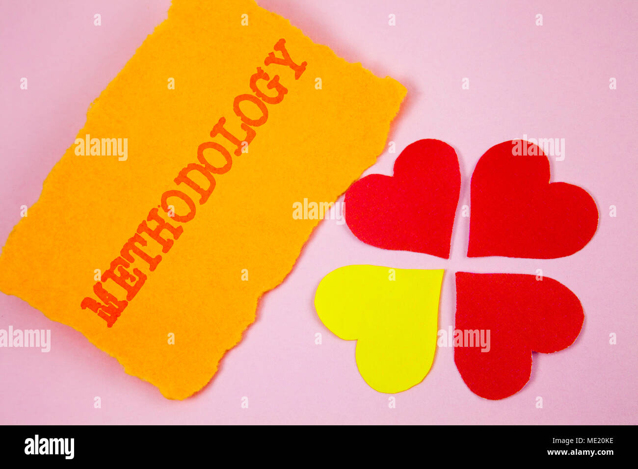 Handwriting text Methodology. Concept meaning System of Methods used in ...