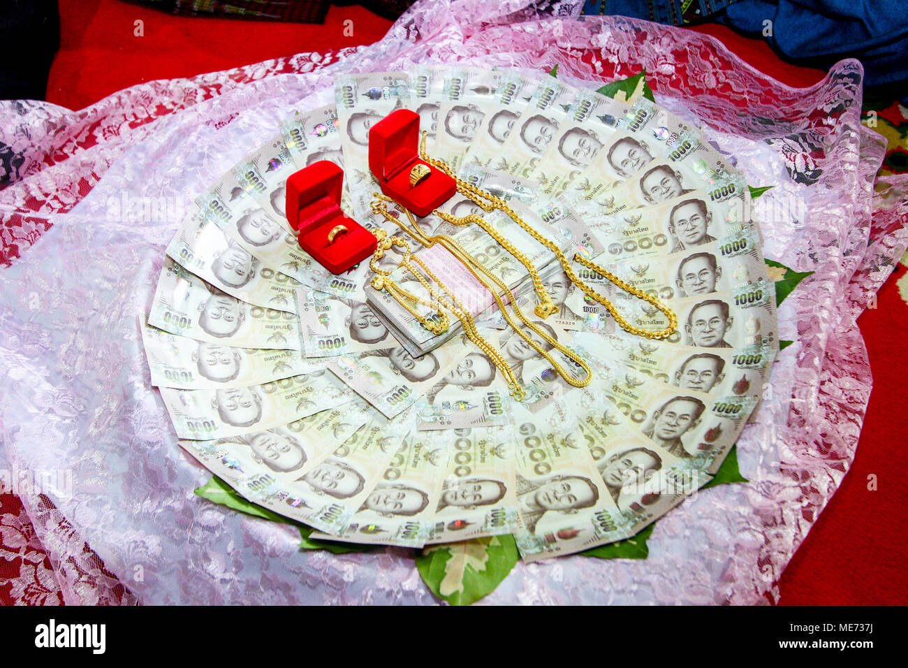 Bride price hi-res stock photography and images - Alamy