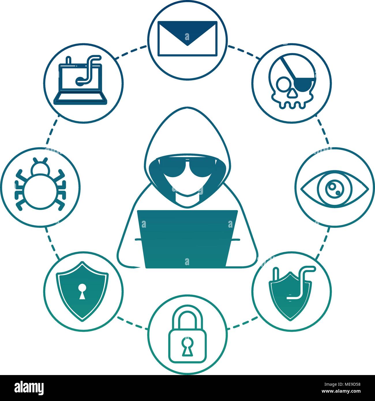 cyber security hacker with laptop shield padlock eye email bug skull ...