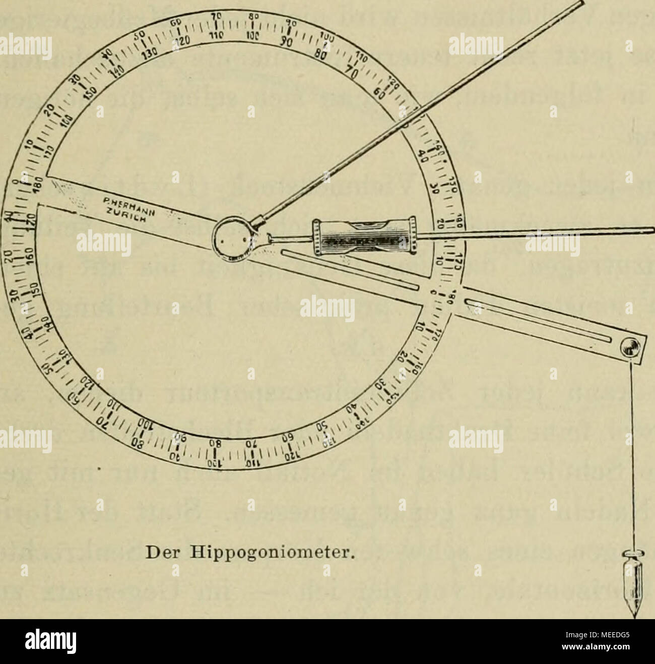 Anthropometer hi-res stock photography and images - Alamy