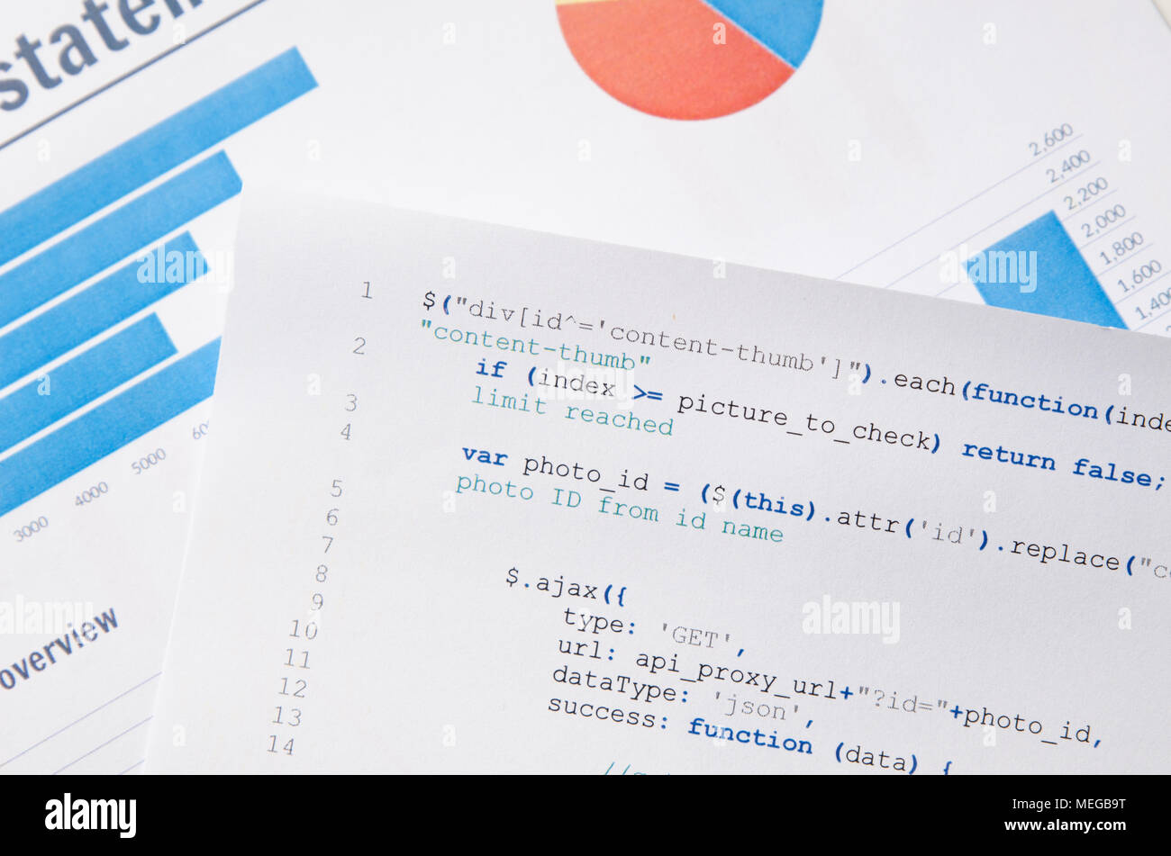 Web Developer Programming Code Programming Webdesign Html Printed Code Computer Script