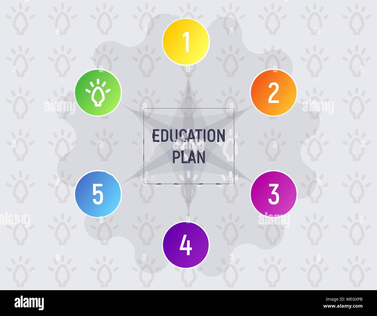 The education plan Stock Vector Image & Art - Alamy