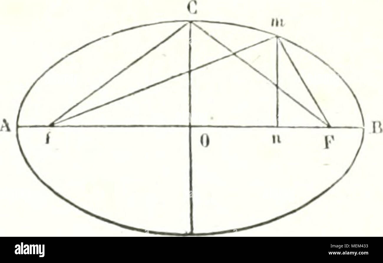 Que triangle hi-res stock photography and images - Alamy