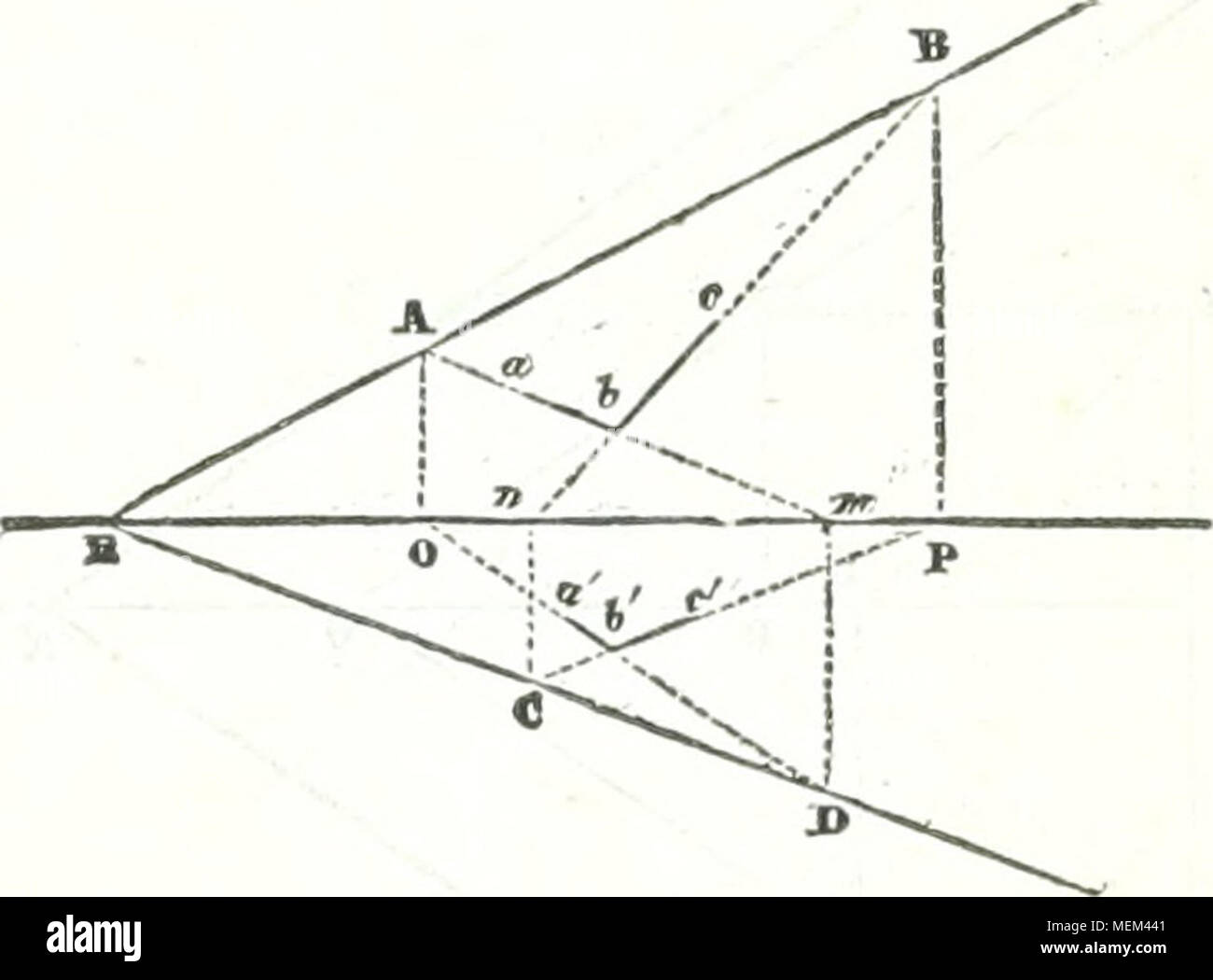 Deux projections hi-res stock photography and images - Alamy