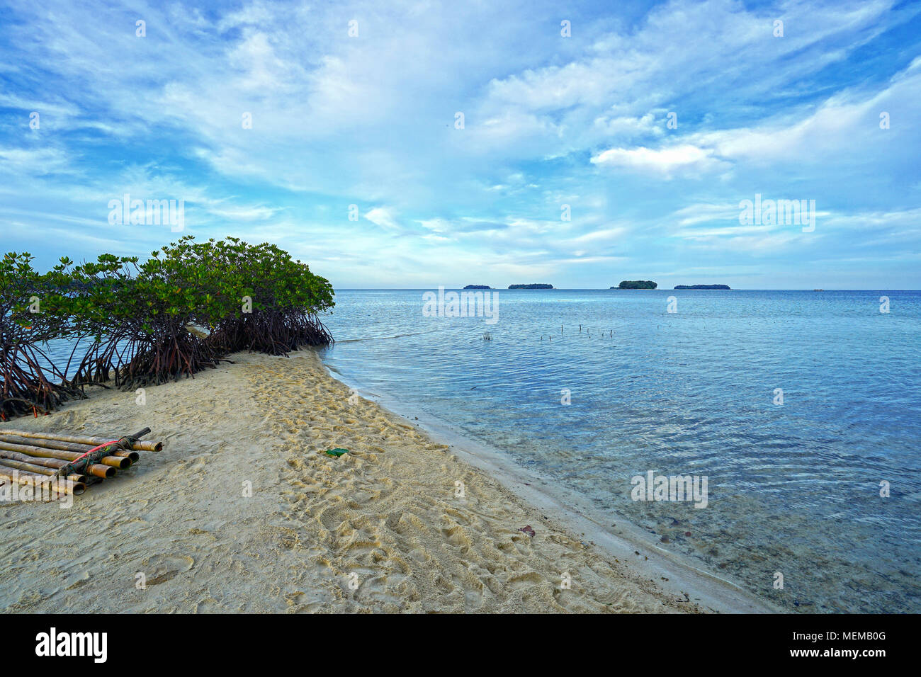 Jakarta Indonesia Beaches