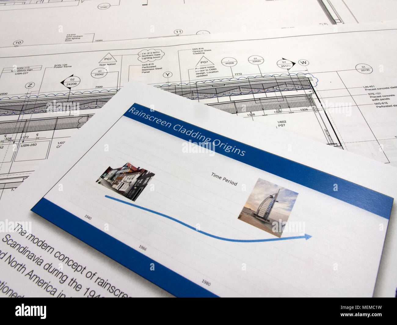 Rainscreen cladding technical guide, building envelope facade system ...