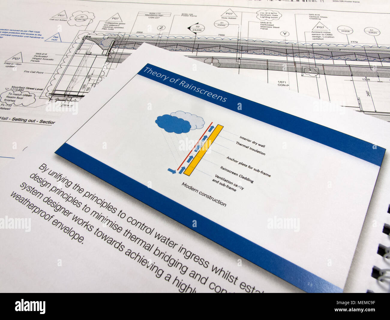 Rainscreen cladding technical guide, building envelope facade system ...