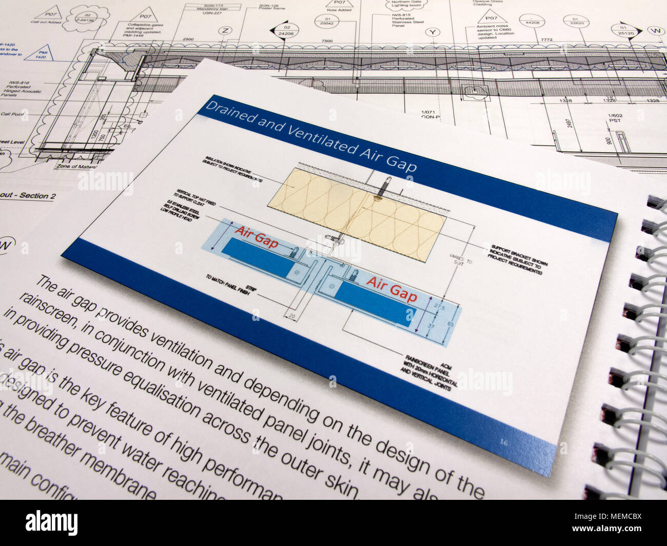 Rainscreen cladding technical guide, building envelope facade system ...