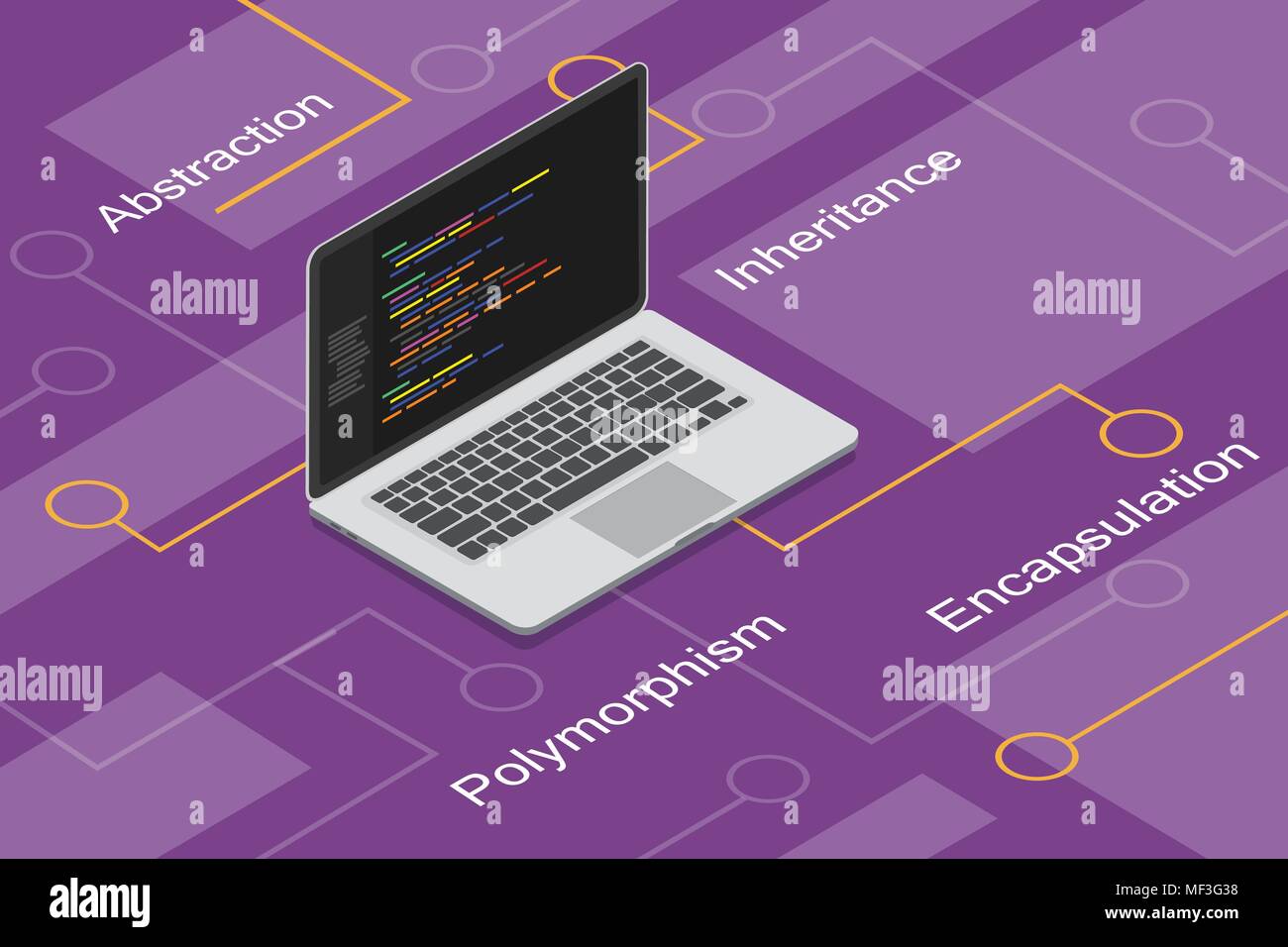 Object oriented programming Stock Vector Images - Alamy Object oriented programming Stock Vector Images - Alamy