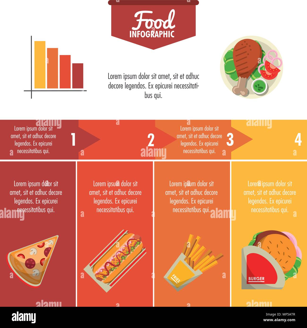 Food Infographic Design