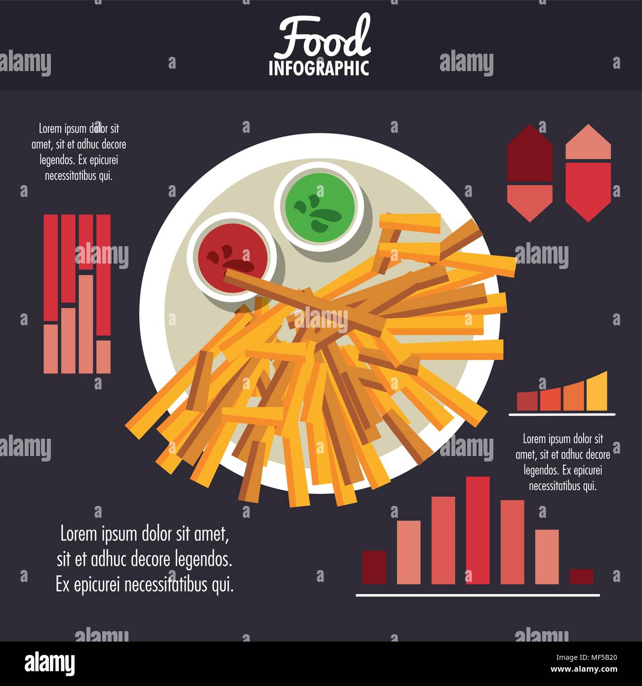 Infographics About Food