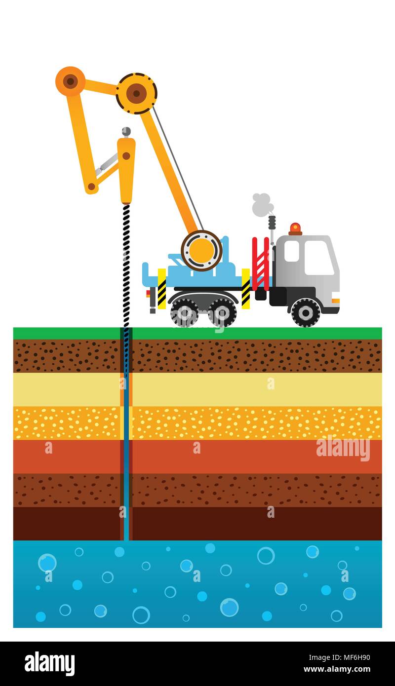 Construction well Stock Vector Images - Alamy