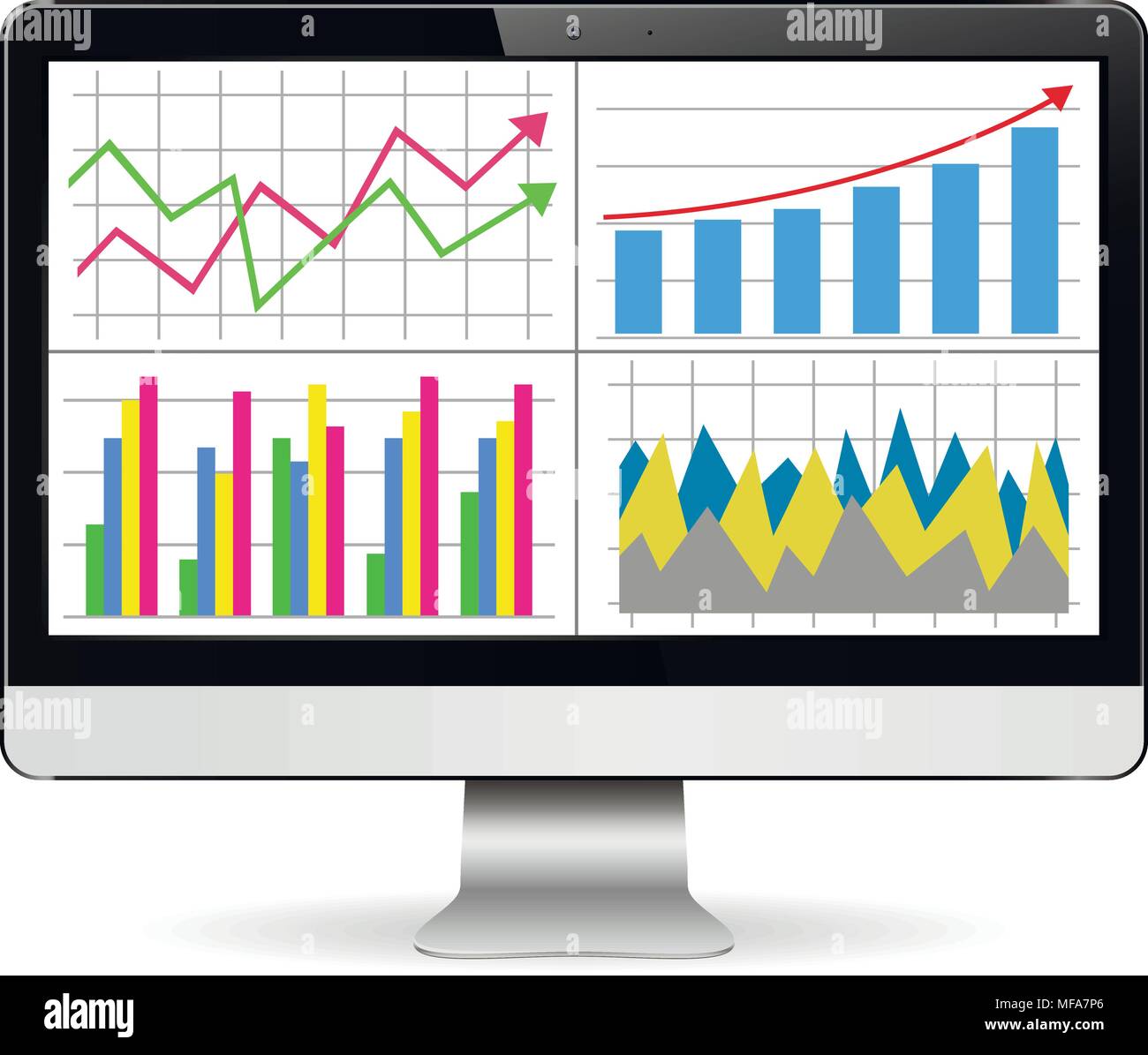 Computer screen with financial charts and graphs. Isolated on white ... Computer screen with financial charts and graphs. Isolated on white ...