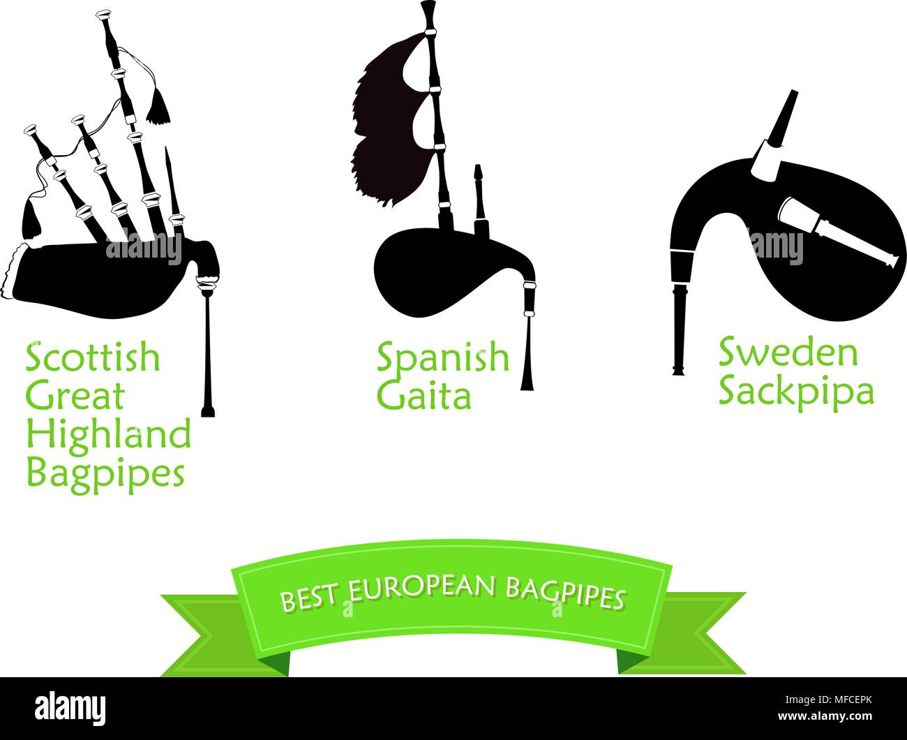 Pipes musical instruments Stock Vector Images - Alamy