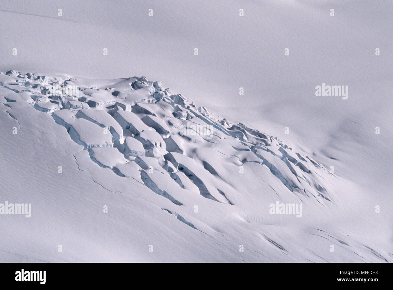 CREVASSES in glacier Antarctica Stock Photo - Alamy