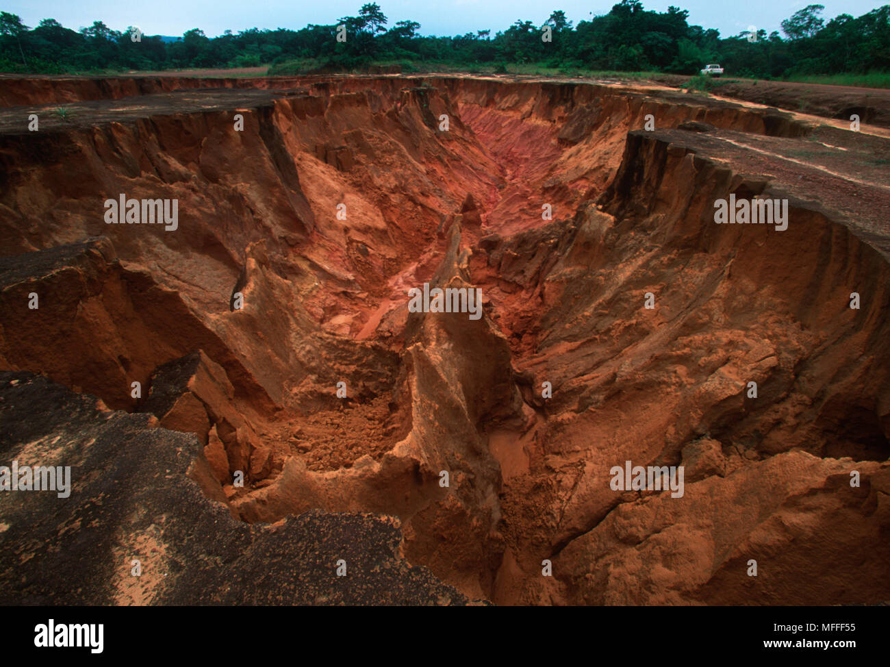 Soil Erosion By Deforestation