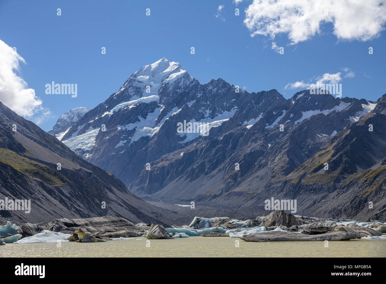 Glaciated landscape hi-res stock photography and images - Alamy
