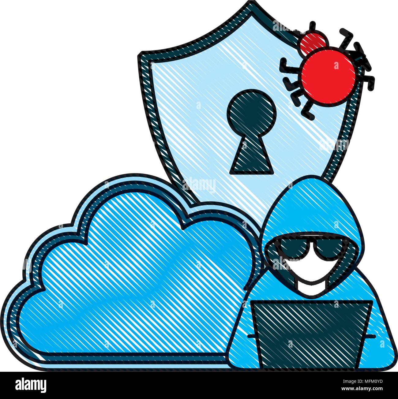 Cyber Security Awareness Drawings