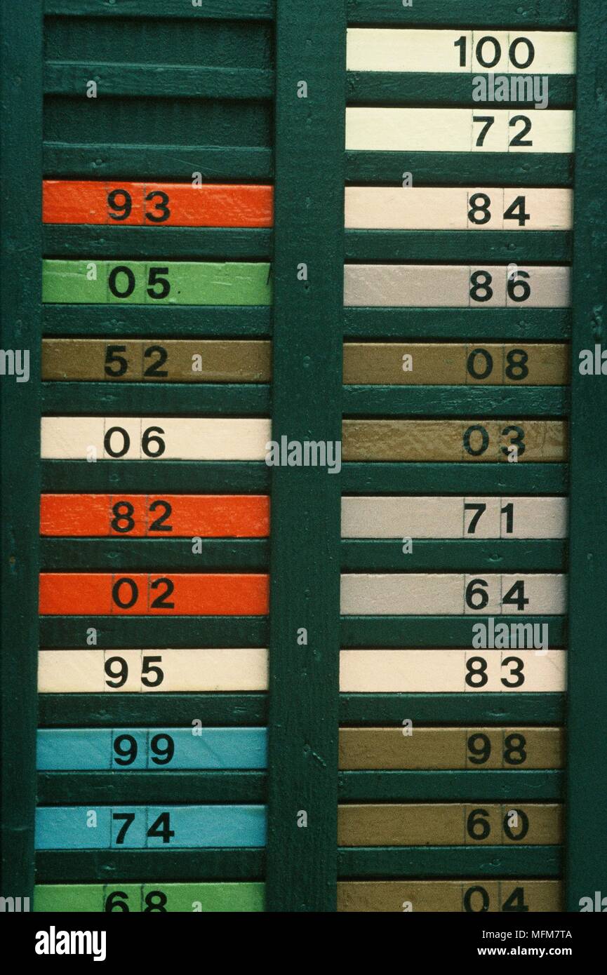 Numbers 2006 hi-res stock photography and images - Alamy